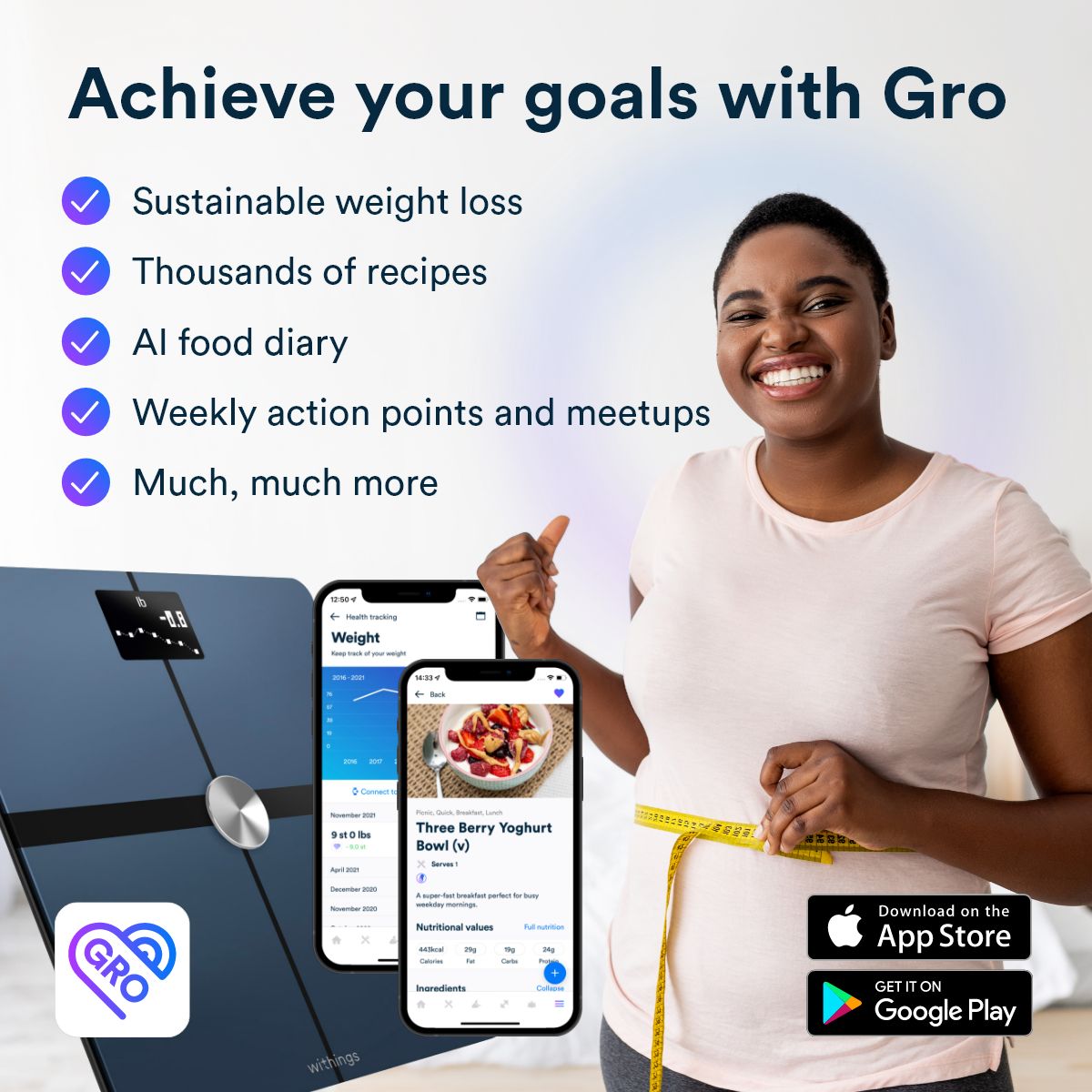 Gro Health for Weight Management